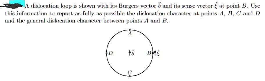SOLVED: A dislocation loop is shown with its Burgers vector b and its sense vector at point B ...