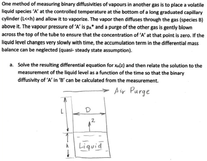 Solved One Method Of Measuring Binary Diffusivities Of Vapours In Another Gas Is To Place A