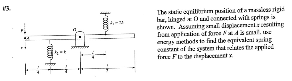 #3. F k? = 2k O 77777777 k? = k The static equilibrium position of a ...