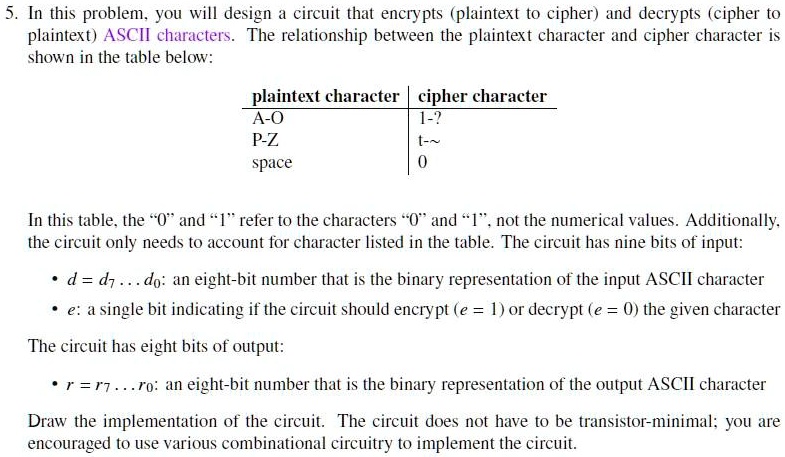 Solved In This Problem You Will Design A Circuit That Encrypts Plaintext To Cipher And 8726