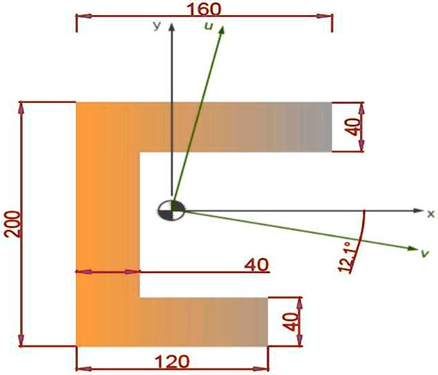 SOLVED: For the figure shown, determine: a. The moments of inertia in ...