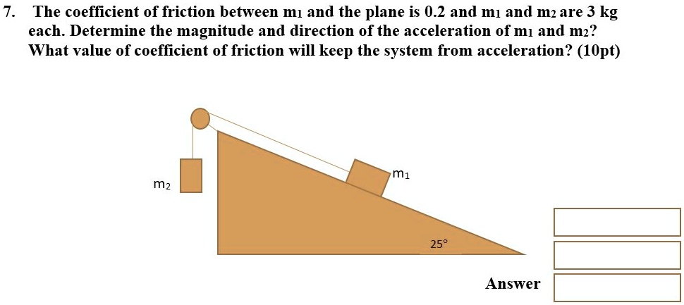 SOLVED: The coefficient of friction between m1 and the plane is 0.2 ...