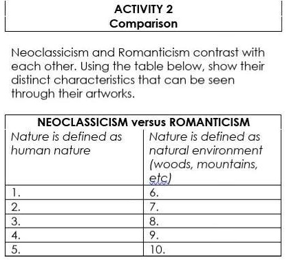 SOLVED: 'Neoclassicism and Romanticism contrast with each other. Using ...