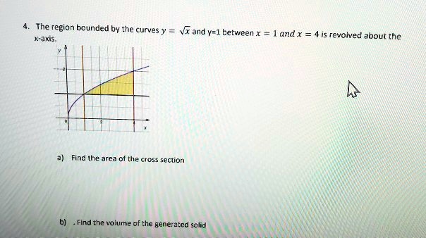 SOLVED: The region bounded by the curves X-axis. vxandv-1 between x und x = is revolved about ...
