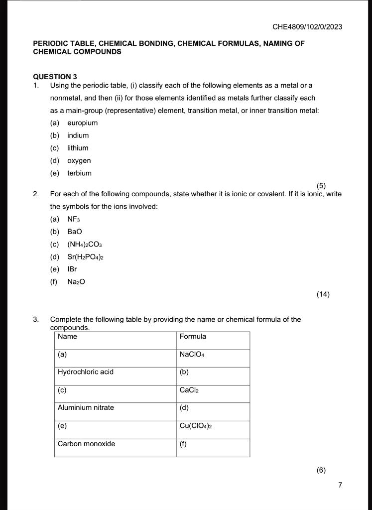 CHE4809/102/0/2023 PERIODIC TABLE, CHEMICAL BONDING, CHEMICAL FORMULAS, NAMING OF CHEMICAL ...