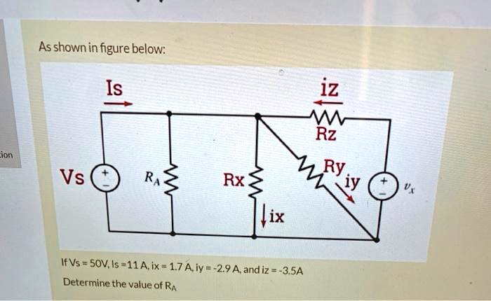 As shown in figure below:IsM Rz Ry Rx iy lixionVsRAIf… - SolvedLib