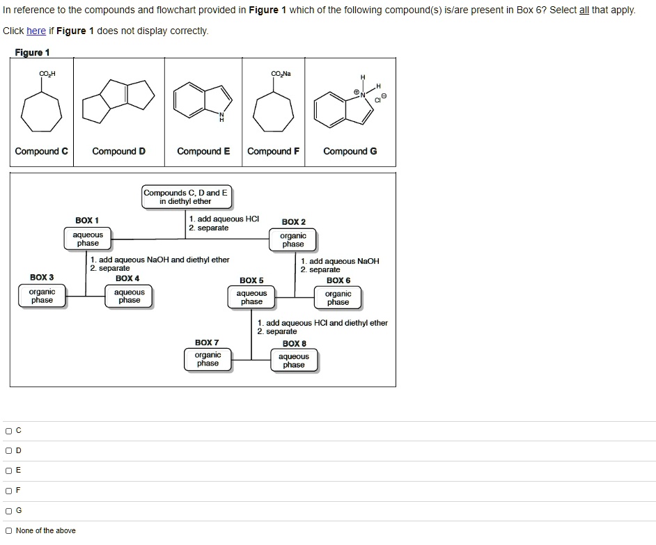 SOLVED: In reference to the compounds and flowchart provided in Figure ...