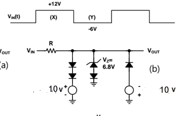 SOLVED: Using the input waveform, draw the output waveform of the ... SOLVED: Using the input waveform, draw the output waveform of the ...