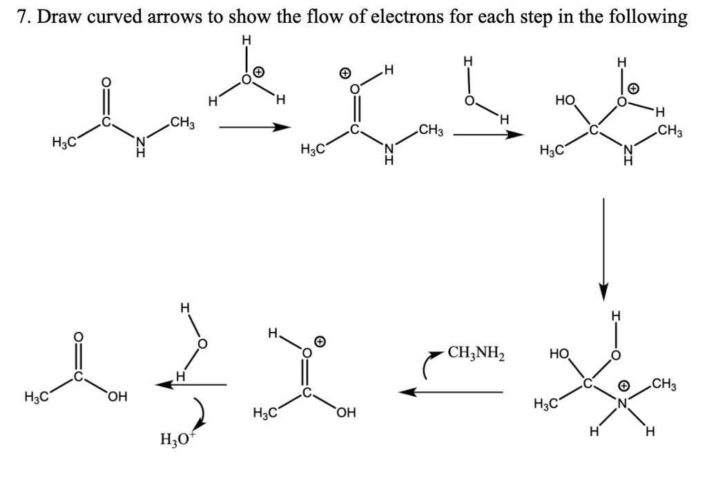 SOLVED: 7. Draw curved arrows to show the flow of electrons for each step in the following: HO ...