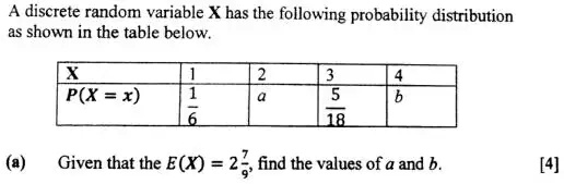 A discrete random variable X has the following probability distribution as shown in the table ...