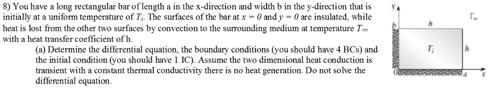 SOLVED: You have a long rectangular bar of length a in the x-direction ...