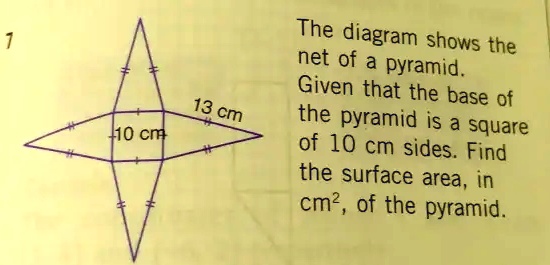 SOLVED: The diagram shows the net of a pyramid. Given that the base of ...