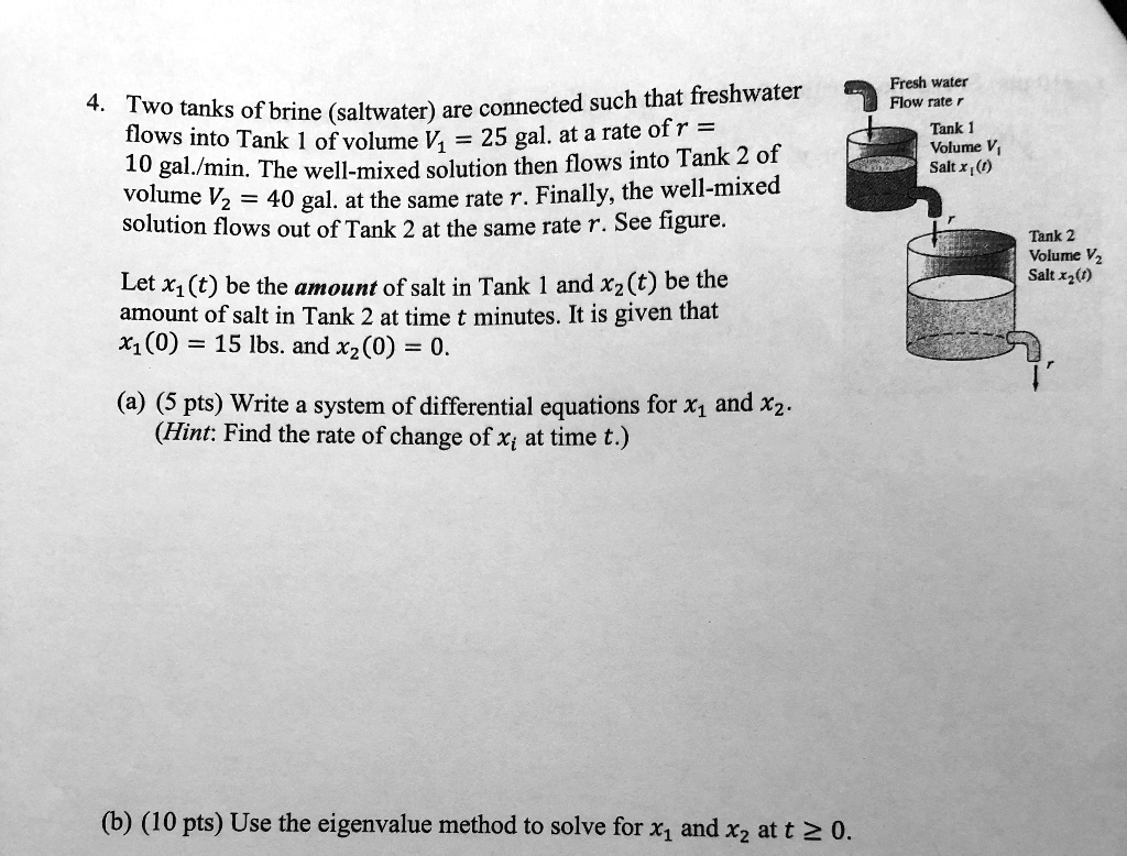 fresh water flow rate tank 1 volume v salt t two tanks of brine ...