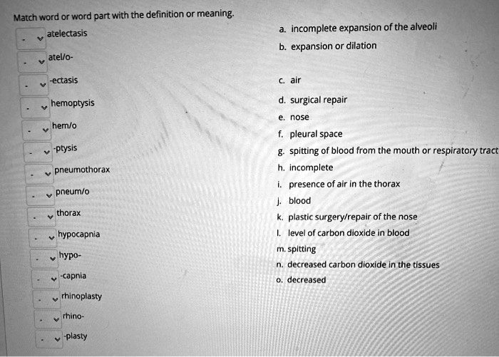 Match word or word part with the definition or meaning. atelectasis ...
