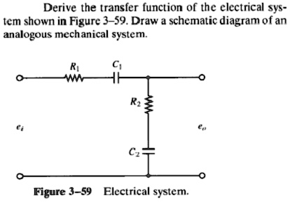 SOLVED: Derive the transfer function of the electrical system shown in Figure 3-59. Draw a ...