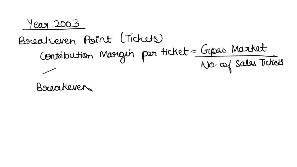 SOLVED: The text provided does not contain any errors. SOLVED: The text provided does not contain any errors.