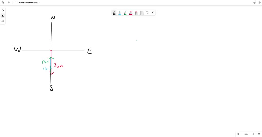 SOLVED: a kayaker moves 26 meters southward, then 18 meters northward ...