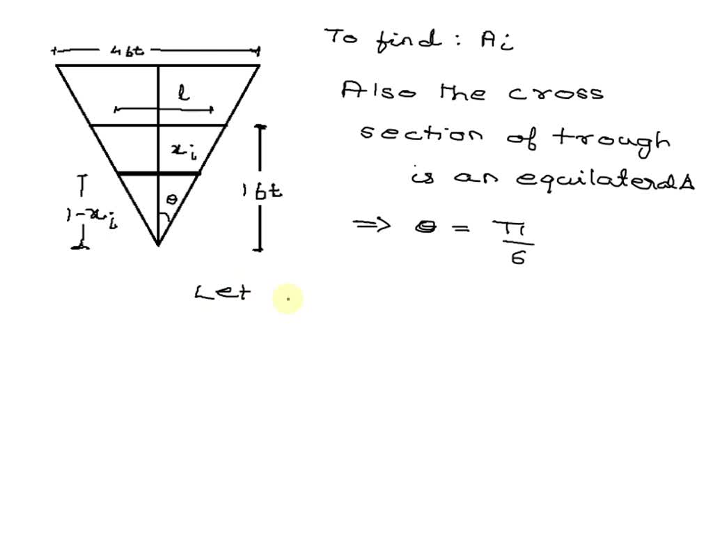 SOLVED: The ends of a trough are equilateral triangles having sides ...