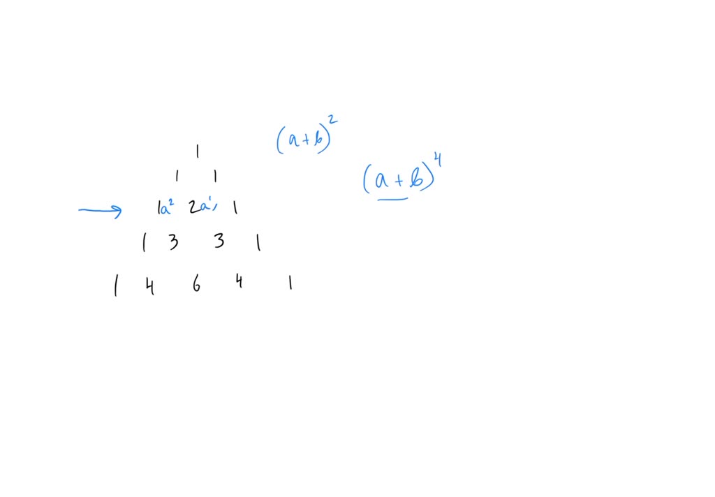 Find The 5th Term In The Expansion Of A b 4 In Simplest Form