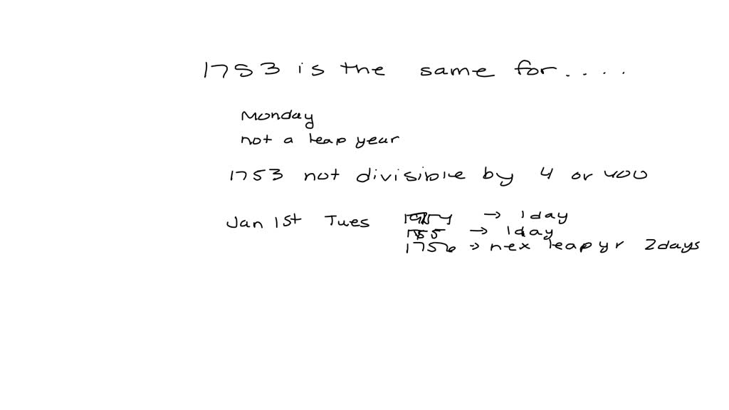 The calendar for the year 1753 is the same as for