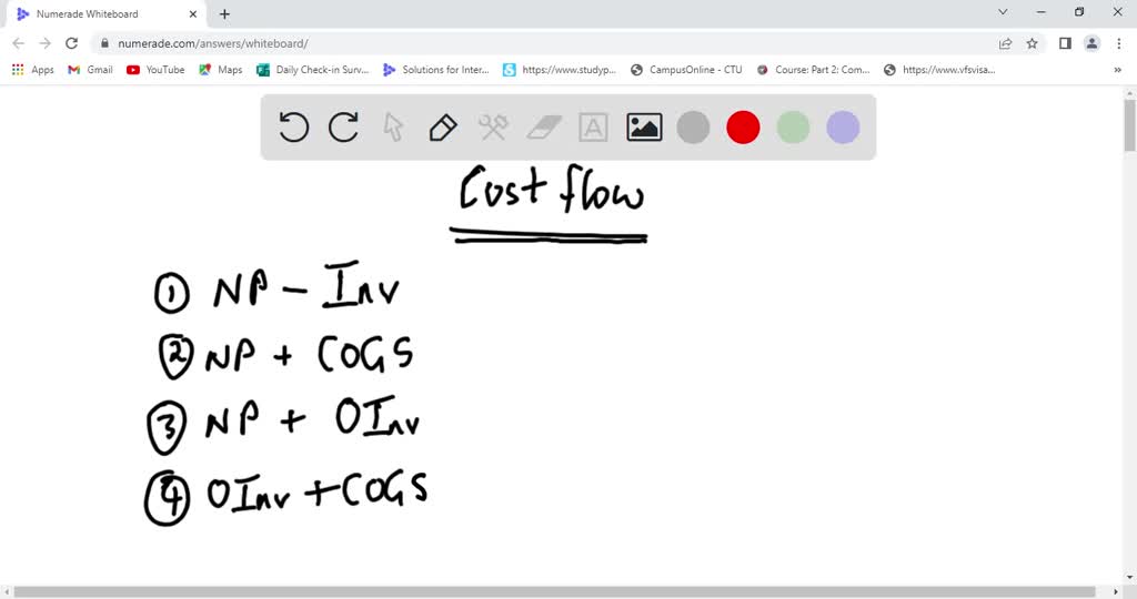 SOLVED: Which of the following formulas represents cost of goods sold ...