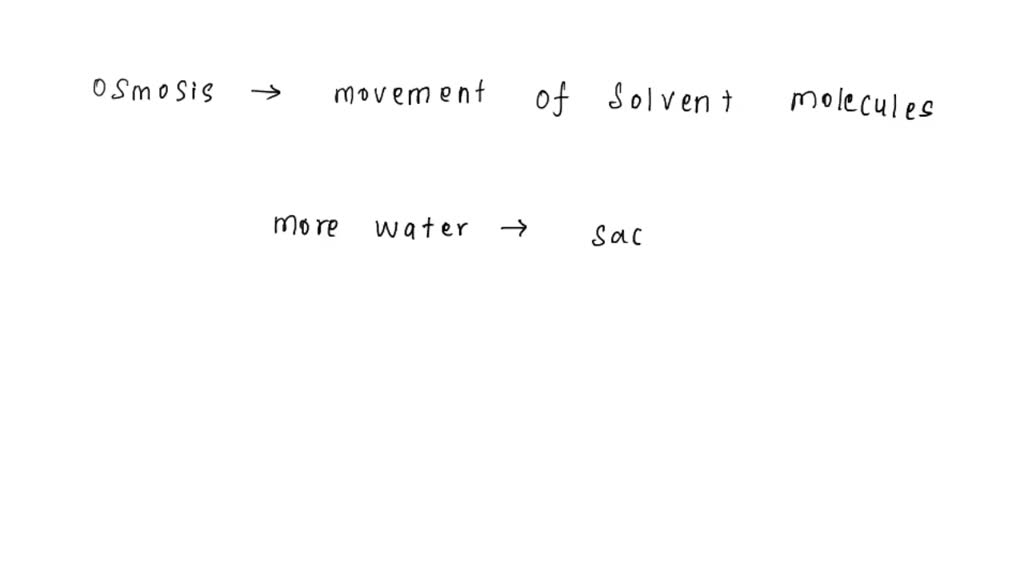 SOLVED: When a semipermeable sac filled with a solution containing 10% ...