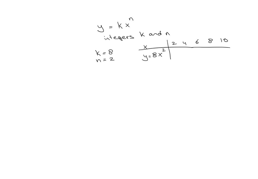 SOLVED: Use the given values of k and n to complete the table for the direct variation model y ...