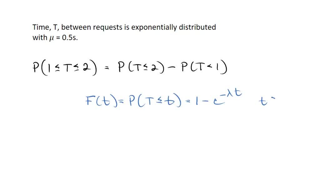 Solved A Company Models The Arrival Time Of Requests To A Web Server Within Each Hour By A