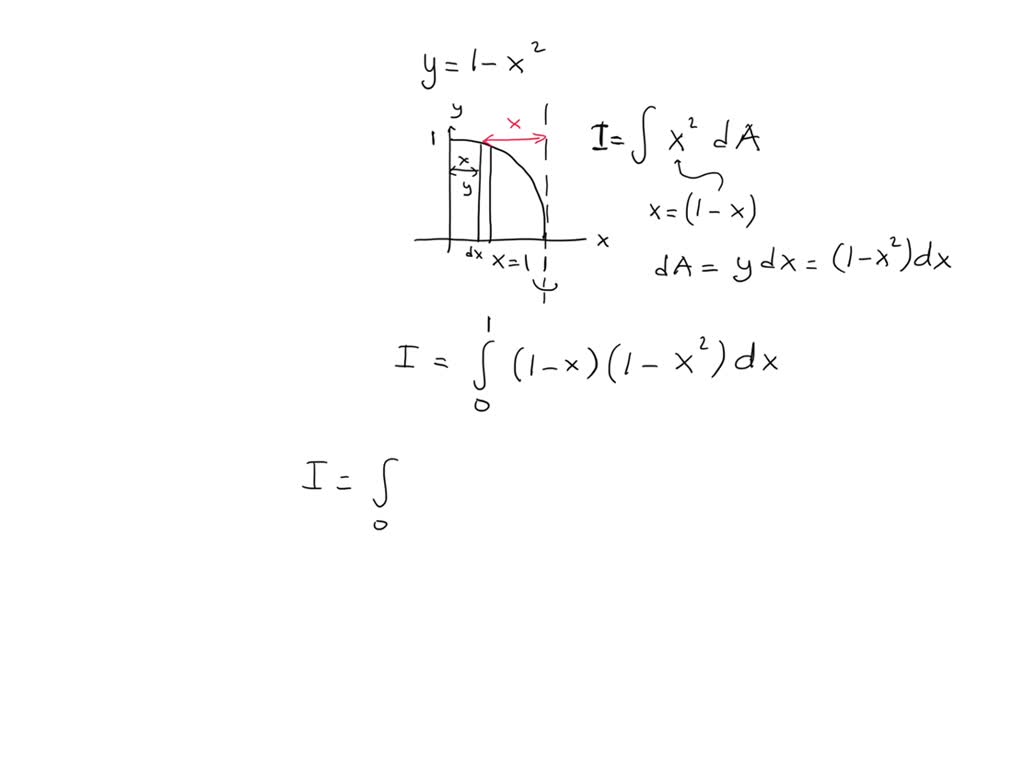 SOLVED: Find the moment of inertia of the area bounded by y=1-x^2, x axis ; with respect to x=1
