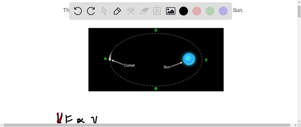'please help on this one ? :) The image below shows four points on the ...