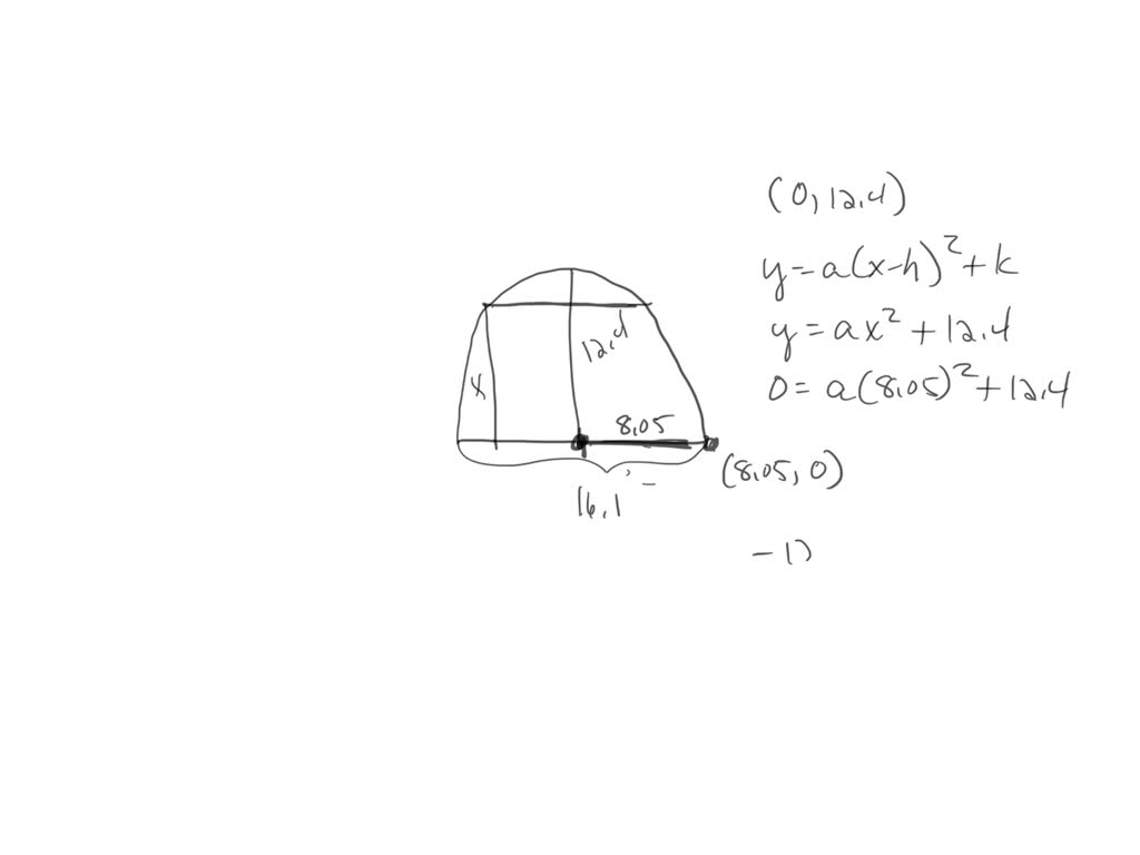 SOLVED: A Quonset hut 18 meters long has a parabolic cross section. Its ...