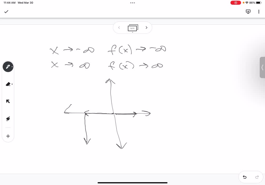 SOLVED: What can we conclude if the graph of a polynomial function ...