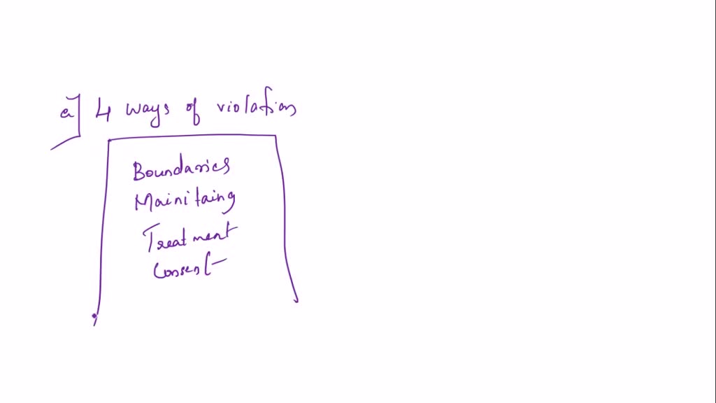 SOLVED: With the BACB's Ethics Code for Behavior Analysts as your guide, consider some of the ...