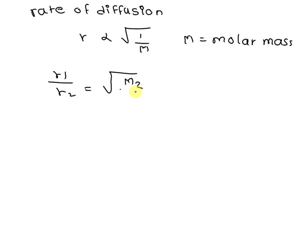 SOLVED: Calculate the diffusion rates of NH3 and HCl gases when mixed ...