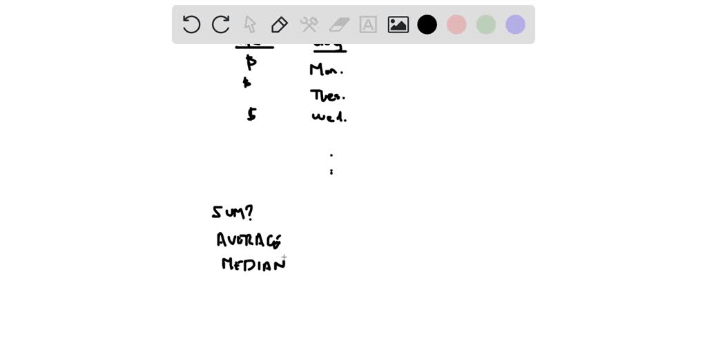 Solved The Usage Of Appropriate Functionsformulae In An Excel Sheet 7832