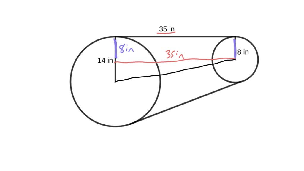 SOLVED: 3.A belt fits tightly around two circular pulleys as show in ...