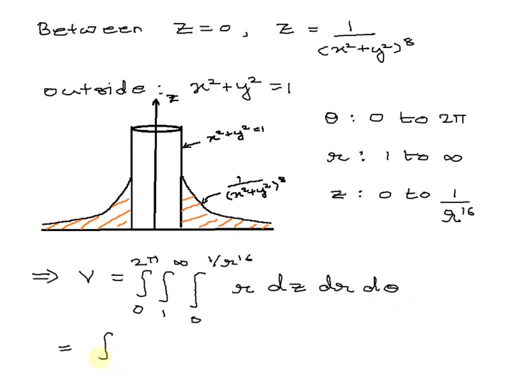 SOLVED: point) A volcano fills the volume between the graphs z = 0 and ...