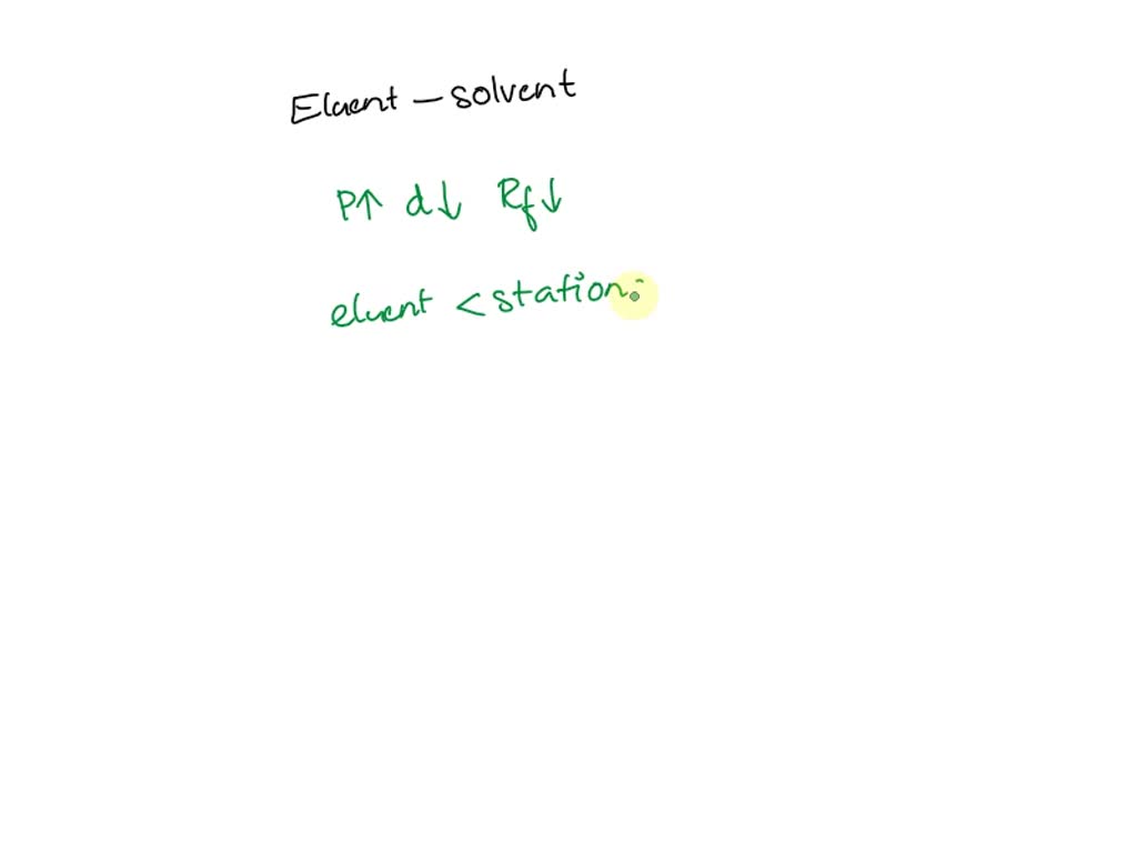 SOLVED: Pre-Lab Questions: 1. Explain how the polarity of the eluent ...