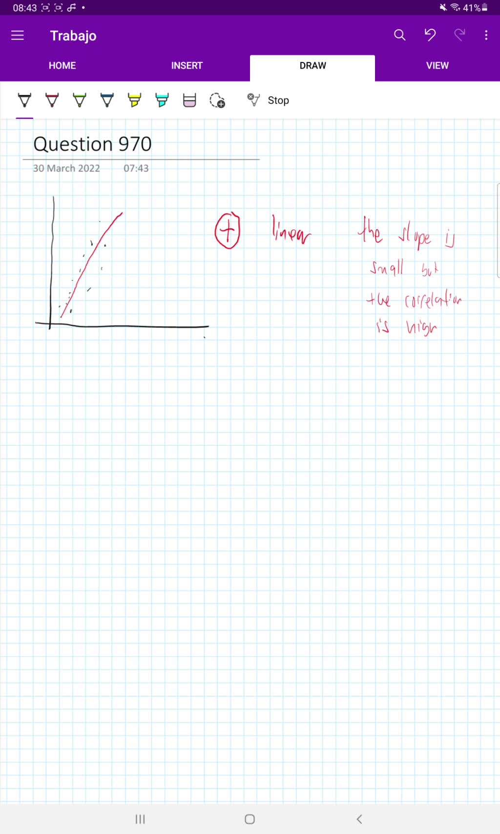 SOLVED: Determine the type of correlation represented in the scatter ...