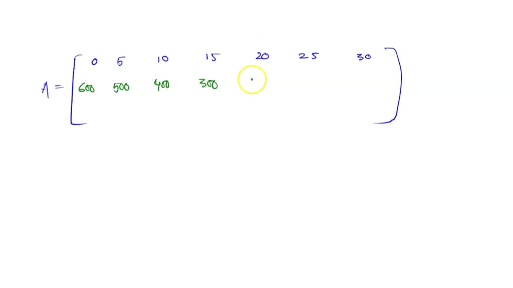 Solved 16 Create The Following Matrix By Using Vector Notation For Creating Vectors With