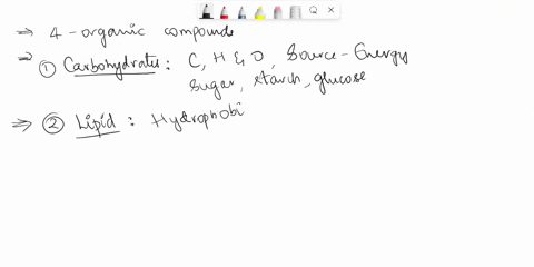 SOLVED:List the four major classes of organic compounds.