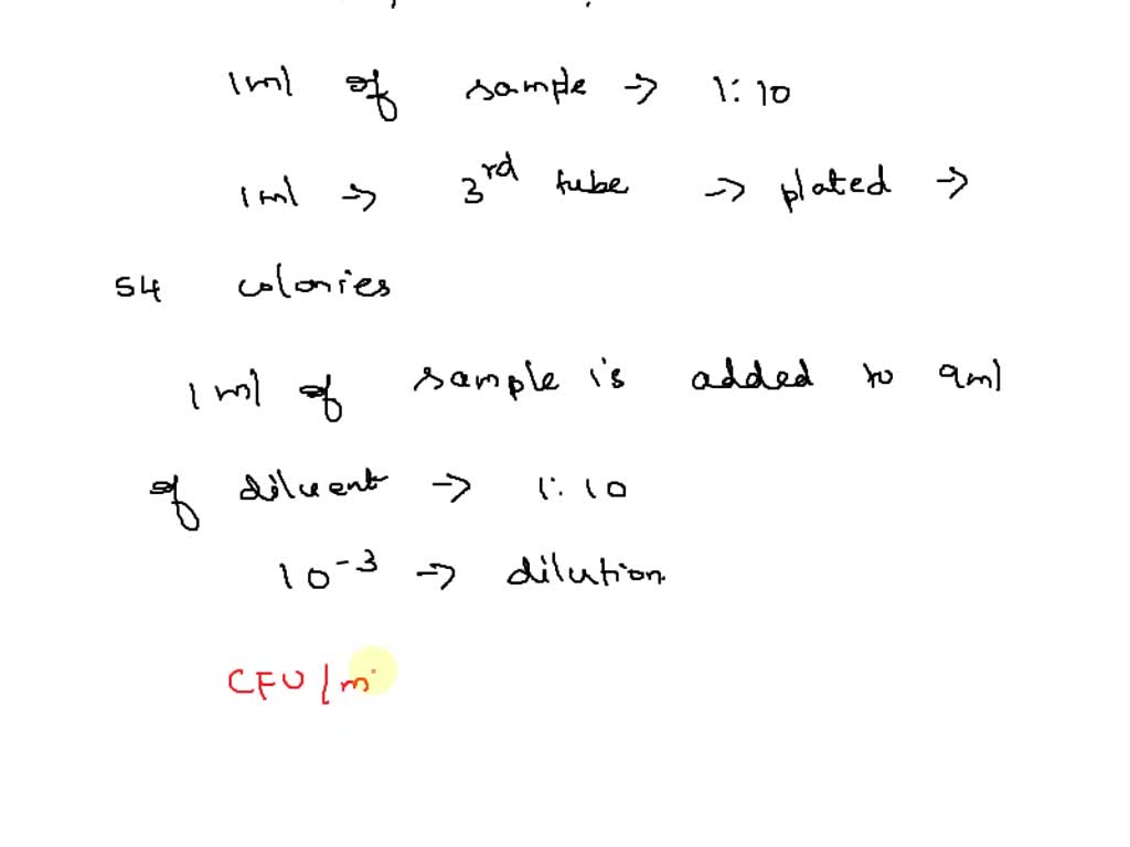 SOLVED: A sample of milk is tested for its bacterial content in a plate ...