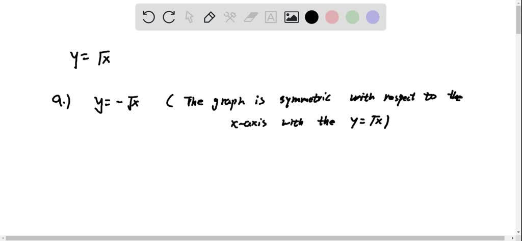 SOLVED: The graph of lmWFHGINaHHOWH Find formula for each of the transformations whose graphs ...