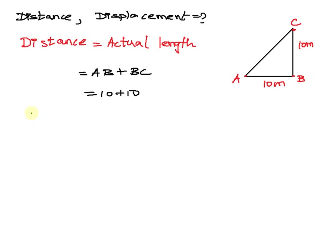 SOLVED: a girl starts from point a and walked 10 m in the east ...