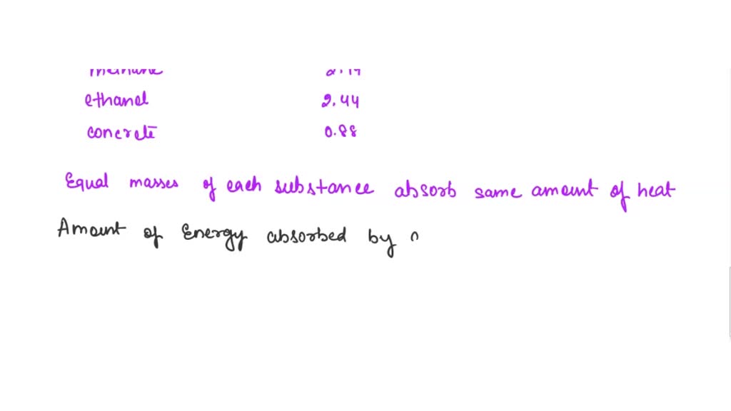 SOLVED: Equal masses of two substances absorb the same amount of heat. The temperature of a ...