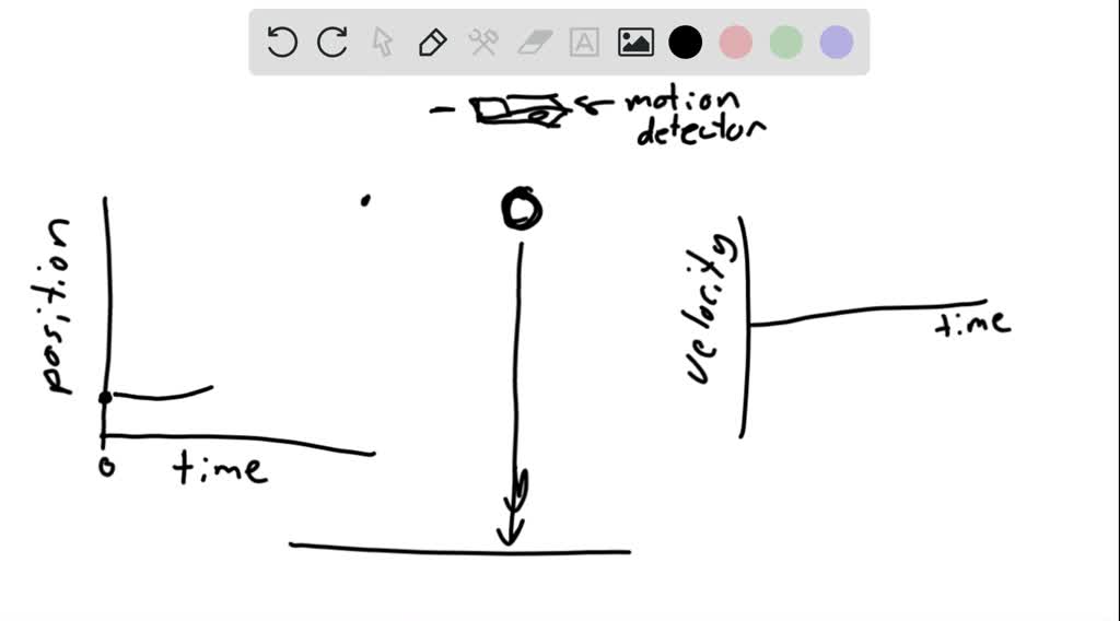 SOLVED: A motion detector is mounted on the ceiling, pointing down. A ...