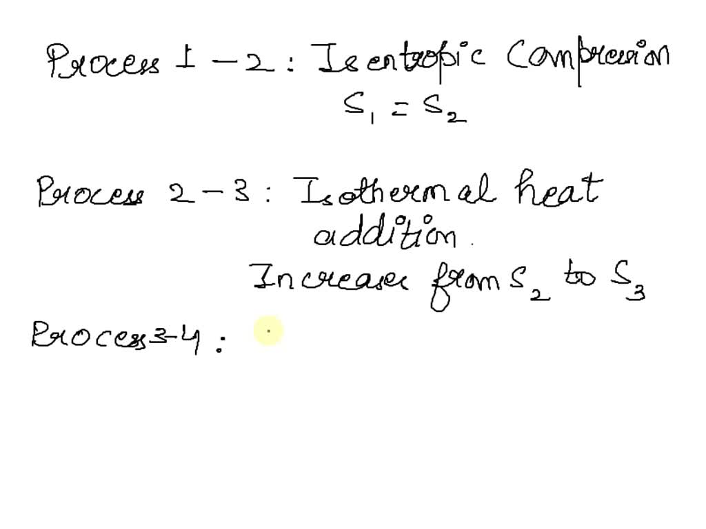 SOLVED: The entropy of the working fluid of the ideal Carnot cycle ...