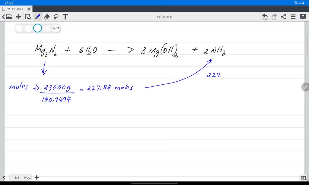 SOLVED: Ammonia can be made by reaction of water with magnesium nitride ...