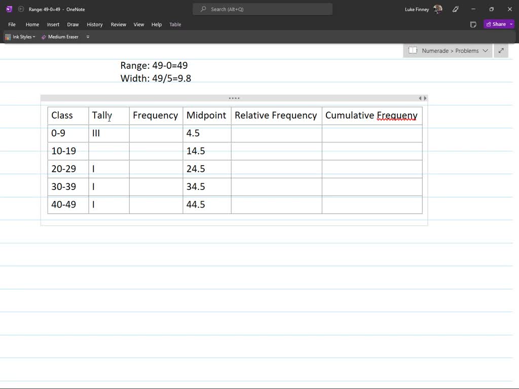 SOLVED: The data represent the time, in minutes, spent reading a ...