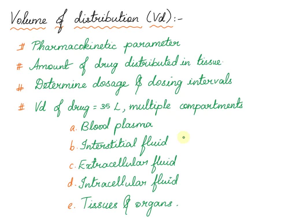 SOLVED: The volume of distribution is an extrapolated volume, or a ...